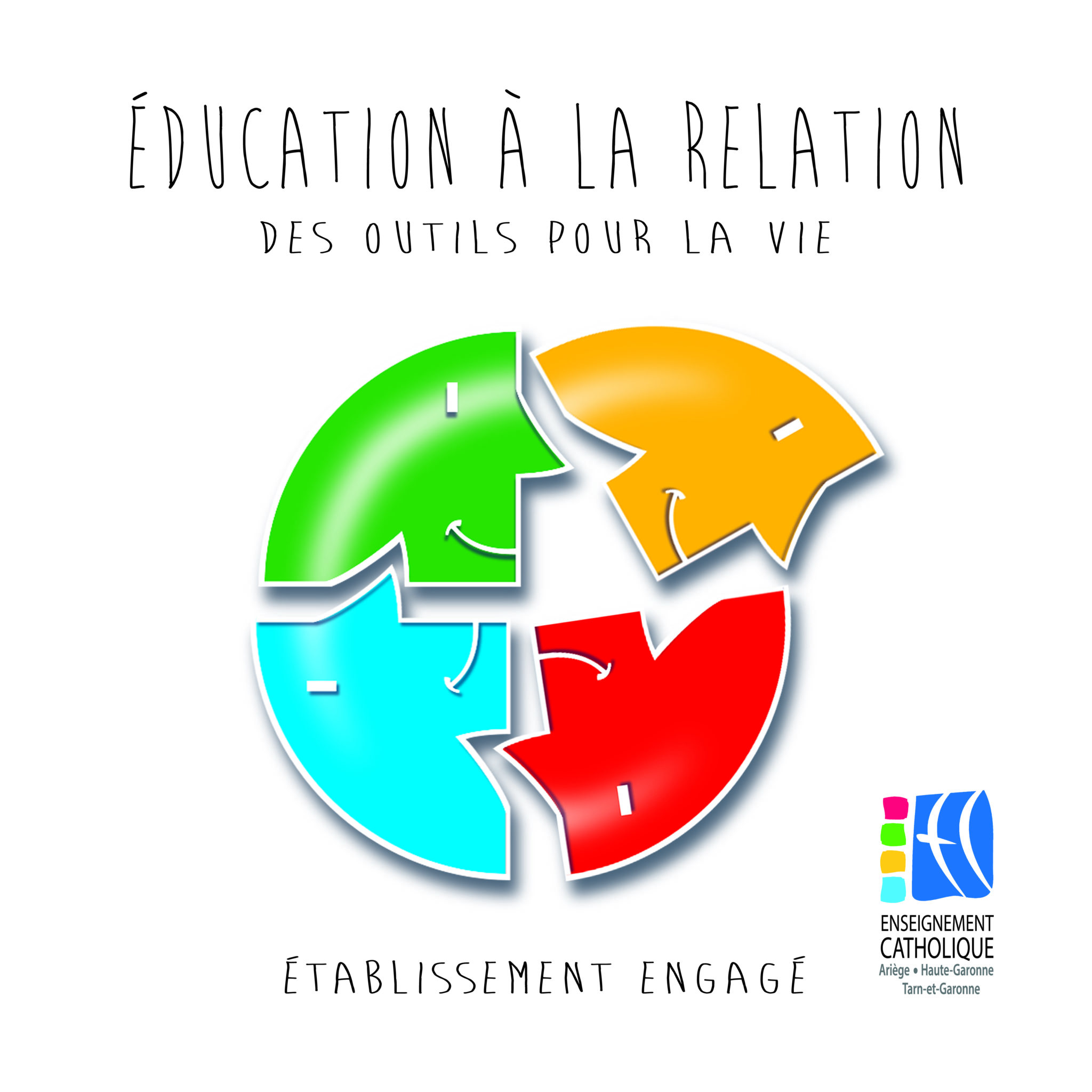 Niveau 4ème – college-smdn